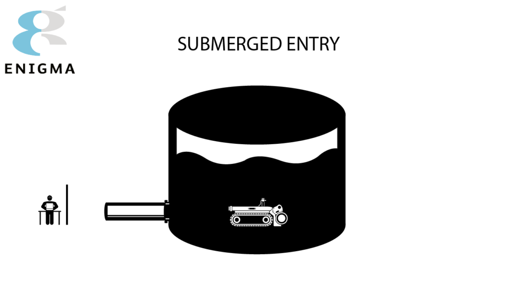 Tank cleaning, on the threshold of disruption - Enigma Nederland